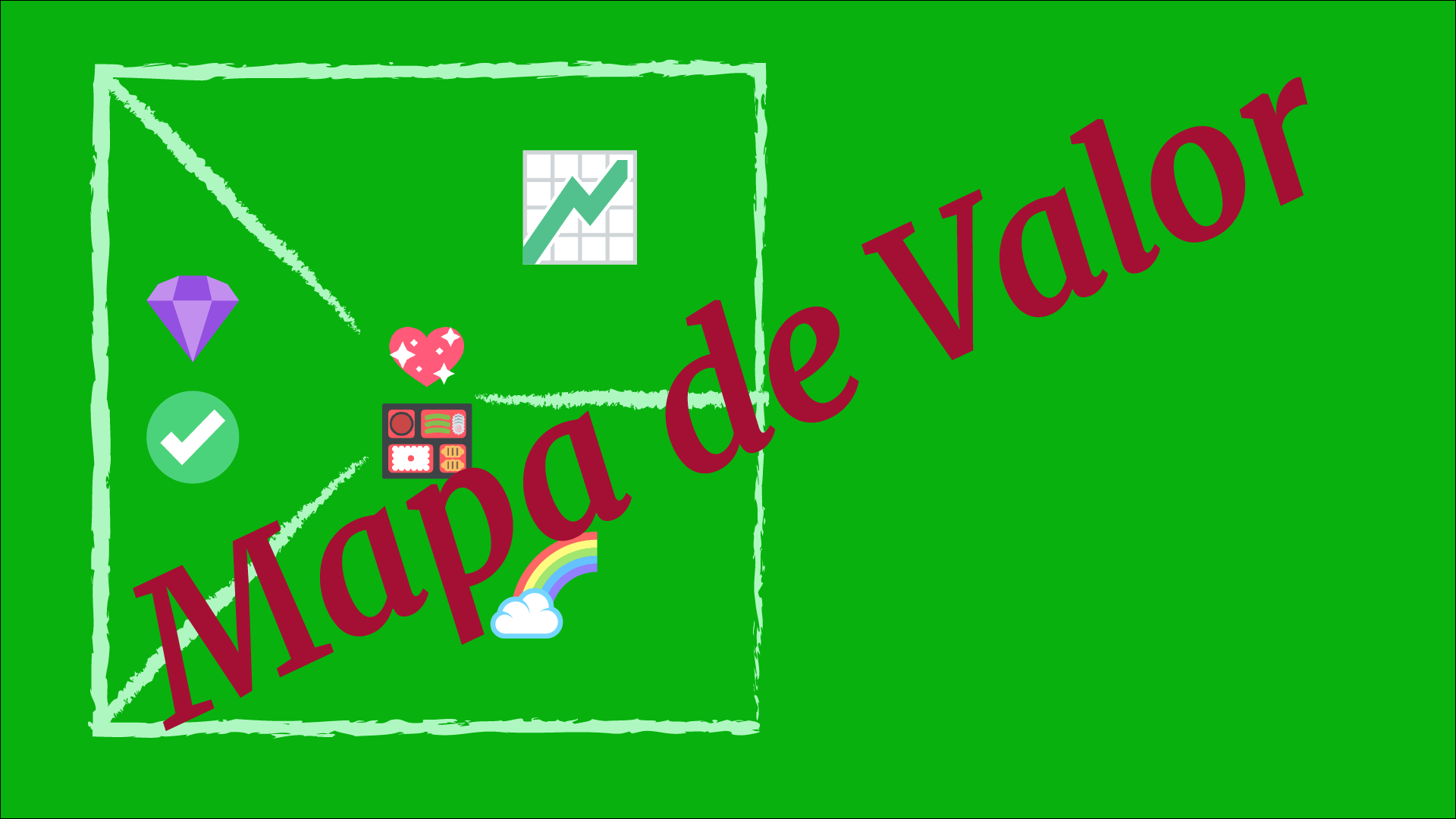 El Mapa de Valor – Chef SantiagoRaT